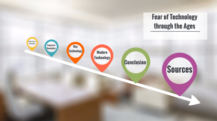 Fear of Technology through the Ages by Marianne Gulevicz on Prezi