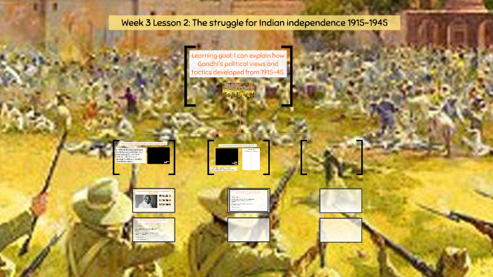 Week 3 Lesson 2: The struggle for Indian independence 1915-1945 by Liam ...