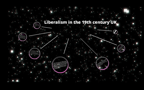 Liberalism in the 19th century UK by Anna Sikorska on Prezi