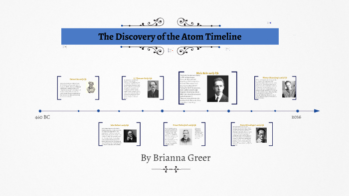 The Discovery of the Atom Timeline by Brianna Greer on Prezi