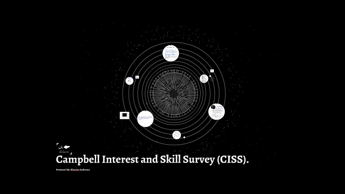Campbell Interest and Skill Survey (CISS). by Shanice Anderson on Prezi