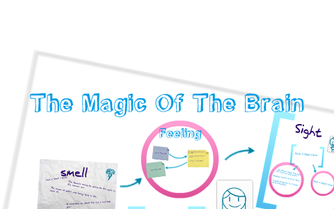 The Magic Of The Brain by Green Day is AWESOME on Prezi