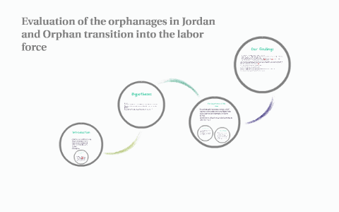 Evaluation of the orphanages in Jordan and Orphan transition by salma ...
