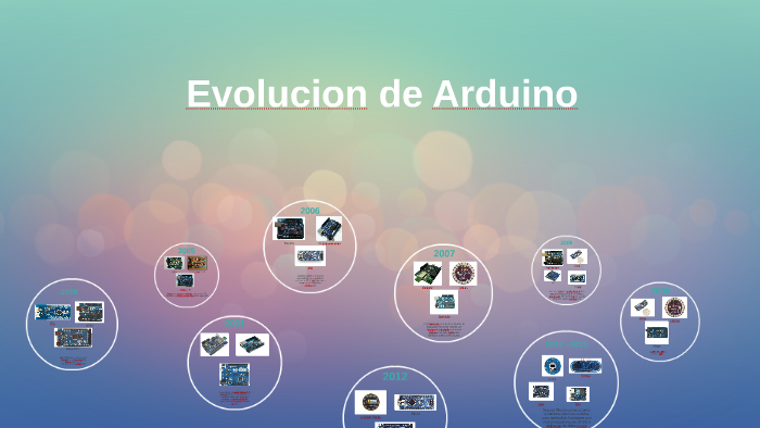 Evolucion de Arduino by Jesus Romario Jaimes Mejia on Prezi