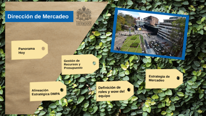 Dirección de Mercadeo PUJ 2 by Elkin Franco on Prezi