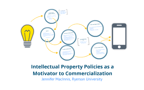 IP Policies as a motivator to Commercilzation by Jennifer MacInnis on Prezi