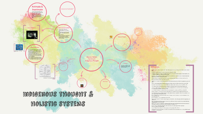Indigenous Thought & Holistic Systems by melissa h on Prezi
