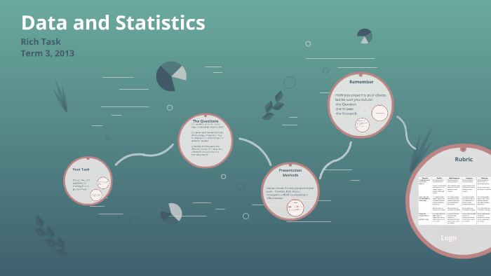 Data and Statistics by Kristen Fink on Prezi