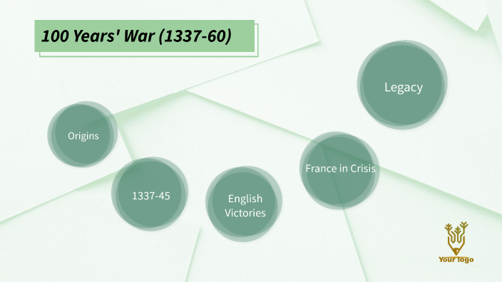 Edwardian Phase Hundred Years' War by Connor Shelton on Prezi