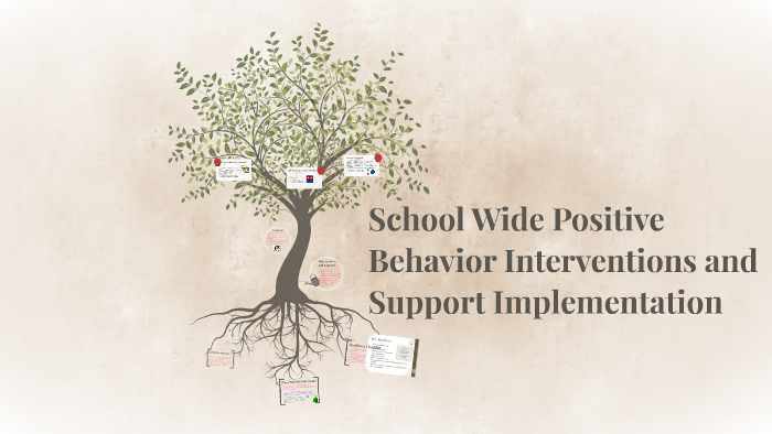 School Wide Positive Behavior Interventions and Support by Geoff Hutton ...