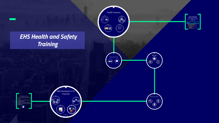 EHS Health and Safety Training by FCPS PreK and EHS
