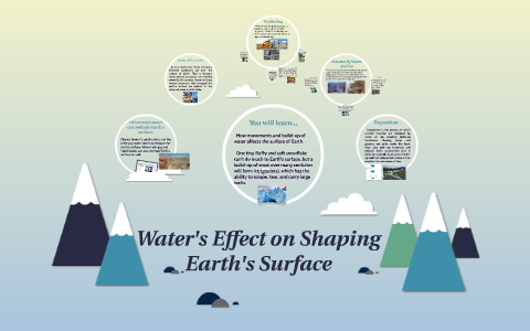 Water's Effect on Shaping Earth's Surface by jacky L