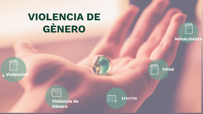 VIOLENCIA DE GÈNERO by Sandy Alatorre on Prezi
