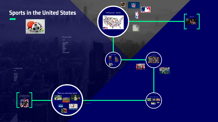 Sports in the United States by Margrit Pittman-Polletta on Prezi