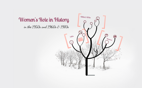 Women's Roles in the 1950s and 1960s & 1970s by Sarah Mitchell on Prezi