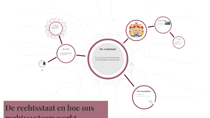 De rechtsstaat en hoe ons rechtssysteem werkt by Larissa de Jong on Prezi