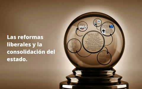 Las reformas liberales y la consolidacion del estado. by Isabela Cali ...