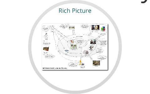 ISO-case study by ehsan rad on Prezi