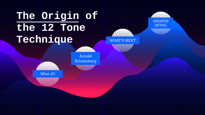 The Origin Of The 12 Tone Tequnique by lydia gross on Prezi