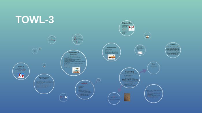 TOWL-3 by Gretchen Nicholson on Prezi