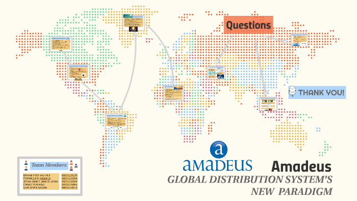 Amadeus Case Study by Bryan Foo on Prezi