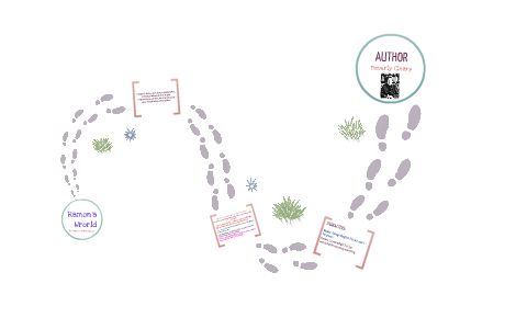 Ramona's World by Hailey Buffington on Prezi