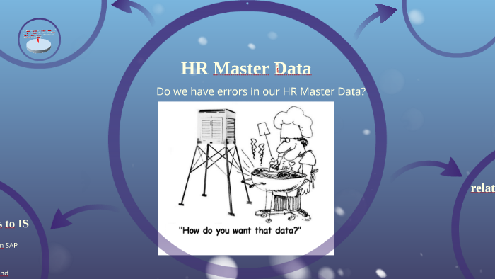 HR Master Data by jesper kilsmark on Prezi