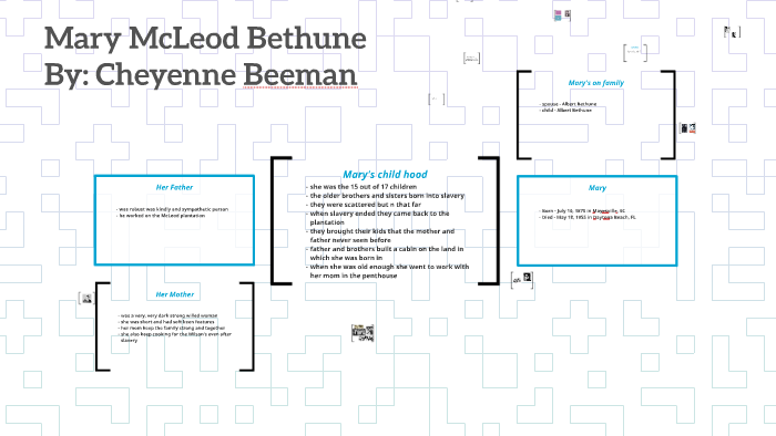 Mary McLeod Bethune by on Prezi