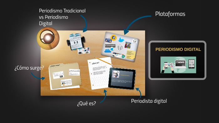 PERIODISMO DIGITAL by on Prezi
