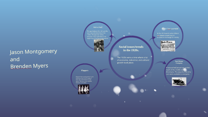 Social issues/trends in the 1920s. by Jason Montgomery on Prezi