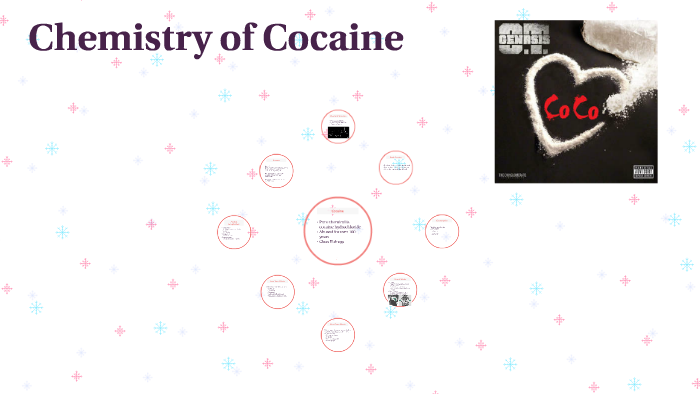 Chemistry of Cocaine by Kelsey Donahue on Prezi