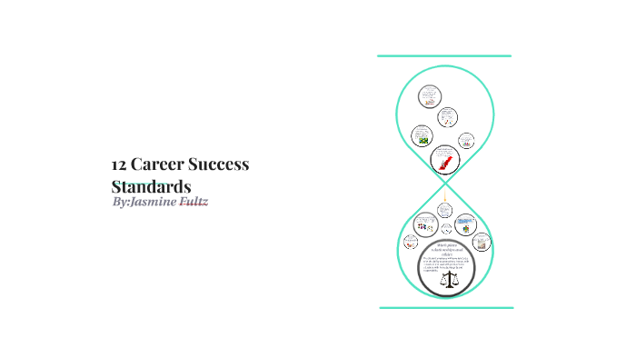 12 Career Success Standards by jasmine fultz on Prezi