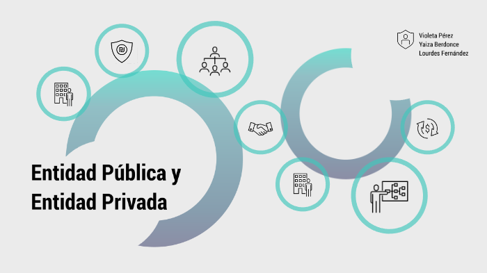 Entidades Públicas y Privadas by lourdes fernandez on Prezi