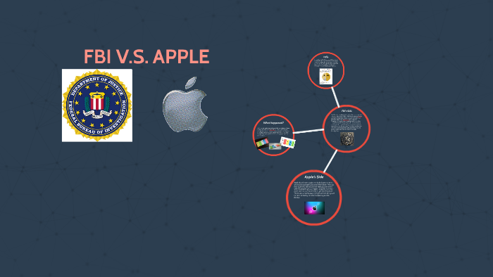 FBI V.S. APPLE by Alec Kuklish on Prezi