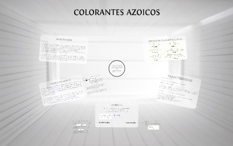COLORANTES AZOICOS by daphne alvarez on Prezi