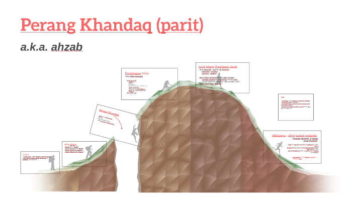 Perang Khandaq (parit) by Aisyah Sukimin on Prezi