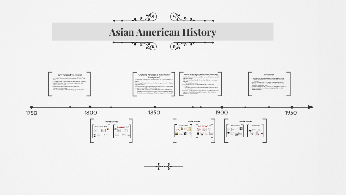 A Timeline of Asian American History by Zach Emily on Prezi
