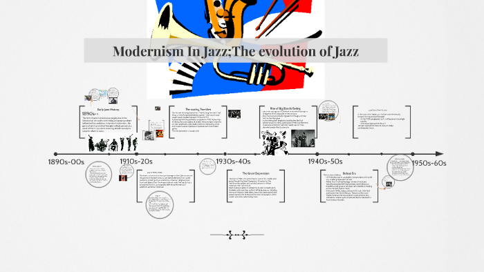 Modernism in Jazz, The evolution of jazz by leeroy bare on Prezi