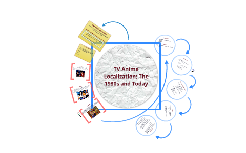 Anime Localization: The 1980s and Today by Isaiah Simon