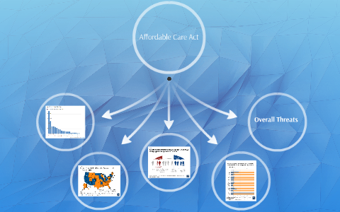 ACA Coverage Gap by Faith Earley on Prezi