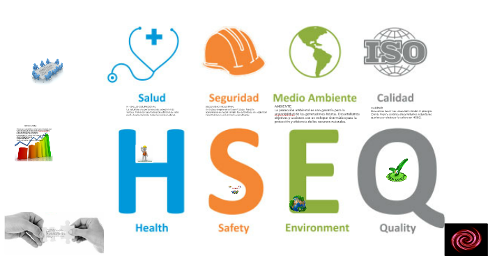 ¿Qué es HSEQ? by Stef R on Prezi ¿Qué es HSEQ? by Stef R on Prezi