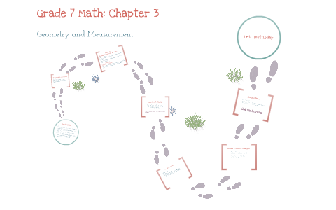 Grade 7 Unit 3 Geometry Overview by Tina Folkerts on Prezi