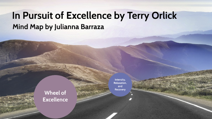 In Pursuit of Excellence Mind Map by Julianna Barraza on Prezi