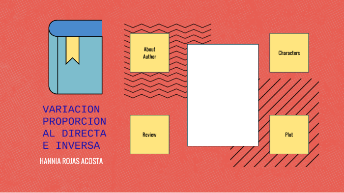 VARIACION PROPORCIONAL DIRECTA E INVERSA by Valery Meza Garcia on Prezi