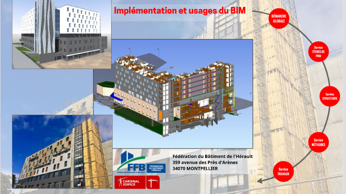 CERIB_22/03/18 by BENOIT LECRIOUX on Prezi