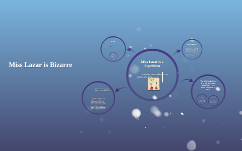 Miss Lazar is by Tieja Lampkin on Prezi