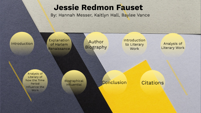 Harlem Renaissance by Baylee Vance on Prezi