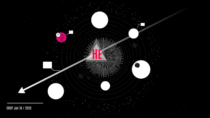 AYDEN RESUME by Adrien Norwood on Prezi