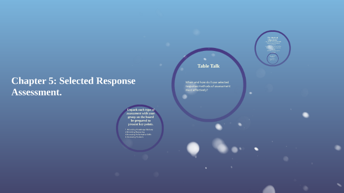 Chapter 5: Selected Response Assessment. by Kay L on Prezi