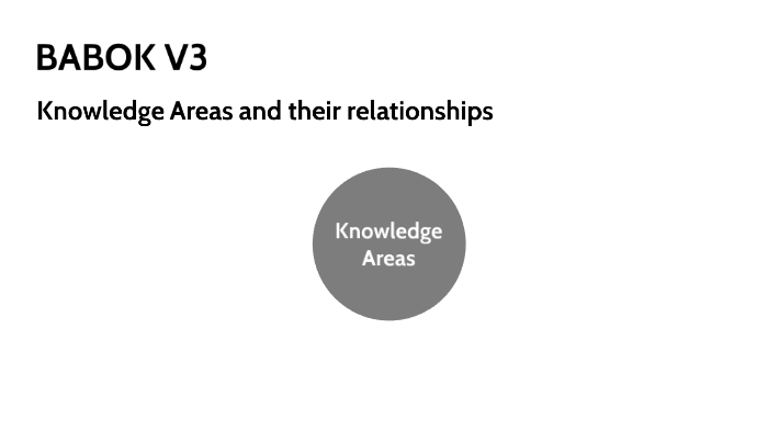 BABOK V3 Knowledge Areas by Jack Buckley on Prezi